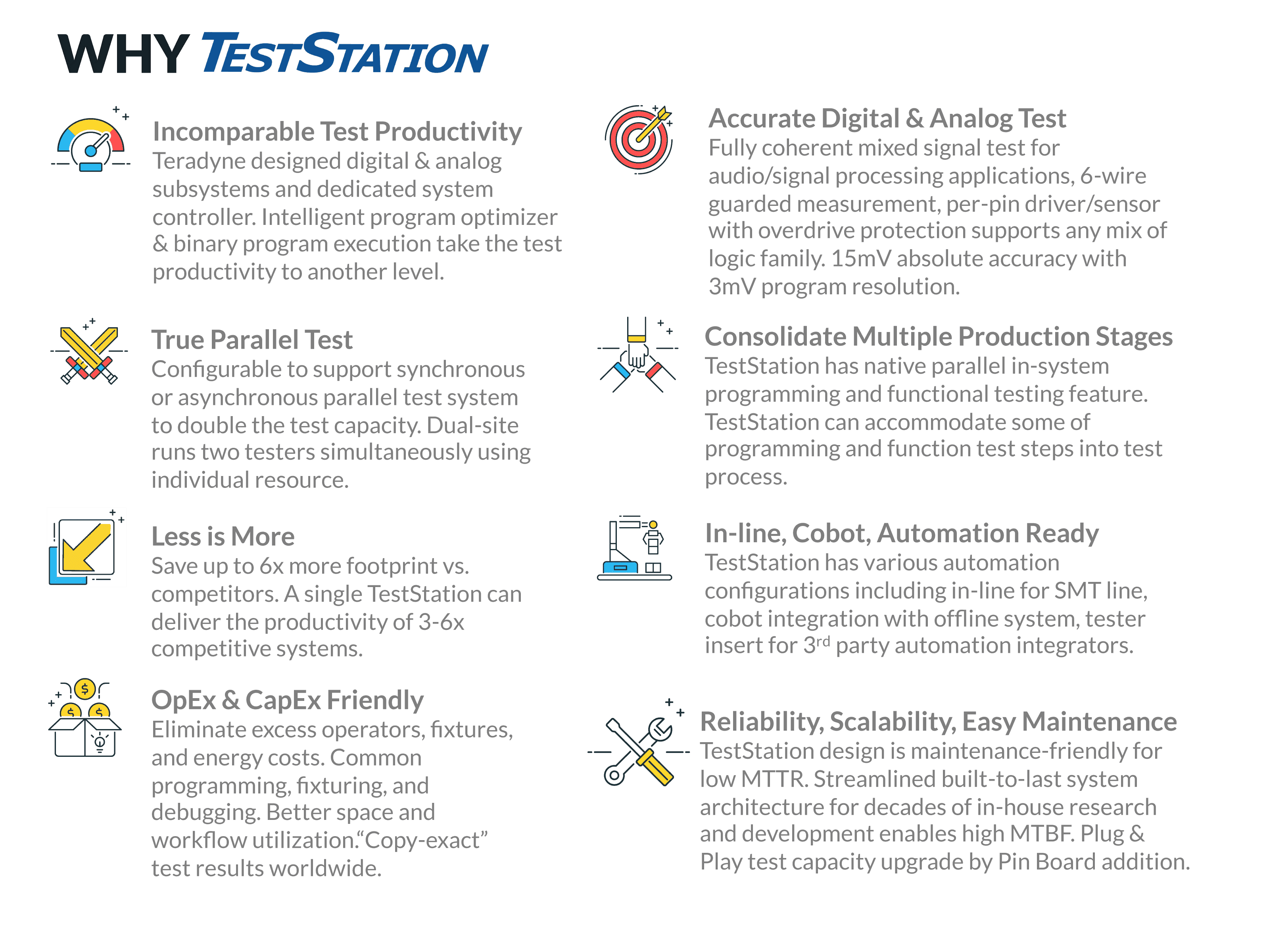 TestStation 产品系列 - Teradyne